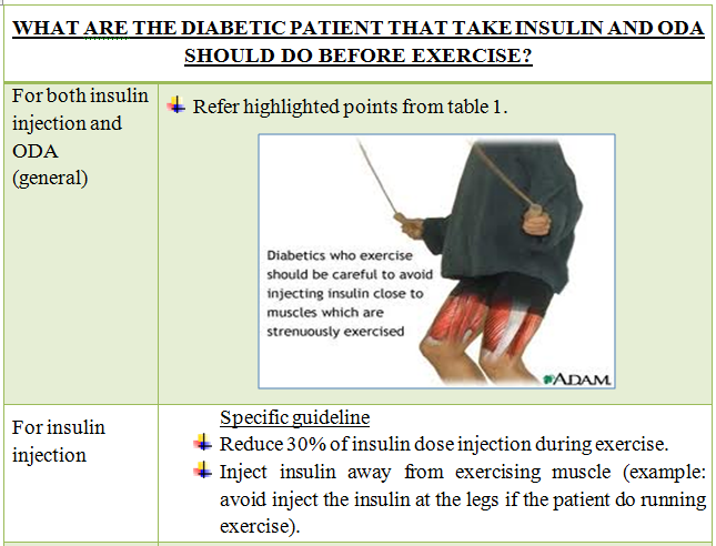 Diabetes & Exercise ~ DiaBetes MeLLiTus