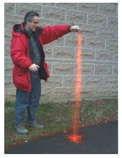 Pyrophoric Ignition Hazards in Typical Refinery Operations