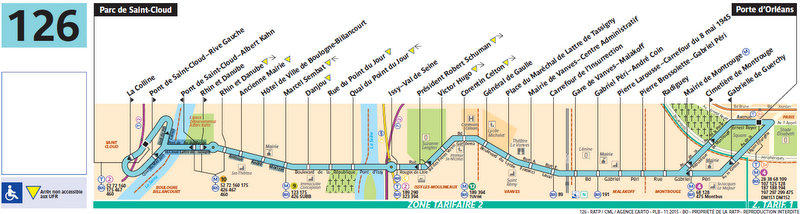 Les Tramways,Métro,RER,Bus de la RATP: Bus 126