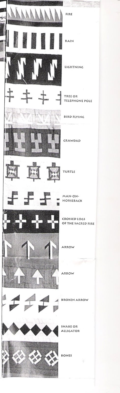 FUNSTITCHERY: Seminole Patchwork