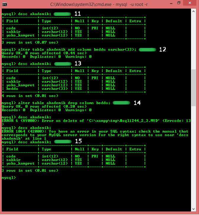 Putripatricia M: cara membuat database di Cmd
