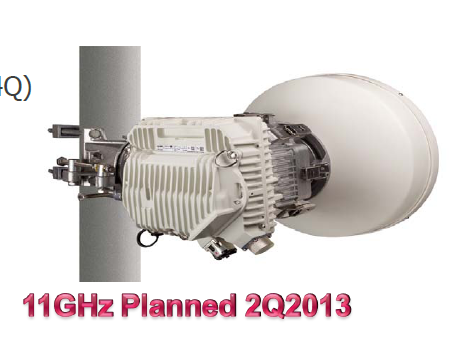 9500 MPR Microwave Hardware Introduction - Outdoor Unit Part