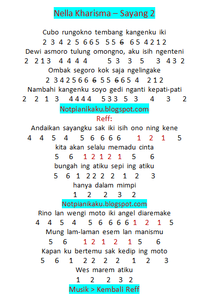 Not Angka Pianika Lagu Sayang 2 | Pianika | Lirik | Keyboard | Suling ...