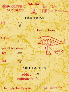 Revive the Egyptian Language: Hieroglyphic Lesson 5: Hieroglyphic ...