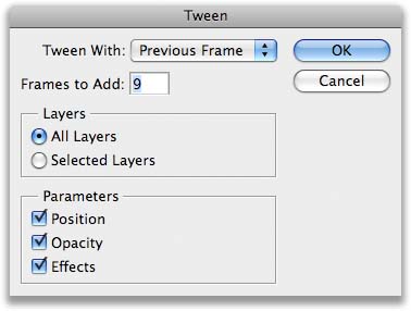 Tutorial Photoshop: How to make animations using photoshop