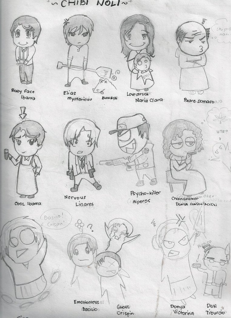 alperes noli me tangere - philippin news collections