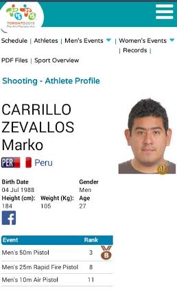 holaesungusto: TIRADOR MARKO CARRILLO GANÓ MEDALLA DE BRONCE EN TORONTO 2015