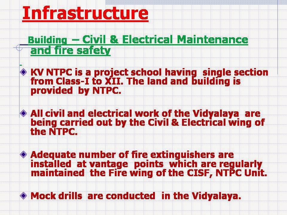 Sulekha...The Spectrum of Knowledge: KV NTPC Kayamkulam -2012 -13