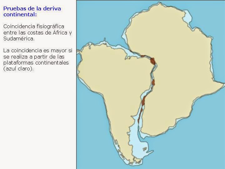 Biología y Geología Toni: TEMA 03 DE 1º DE LA ESO. TECTÓNICA DE PLACAS