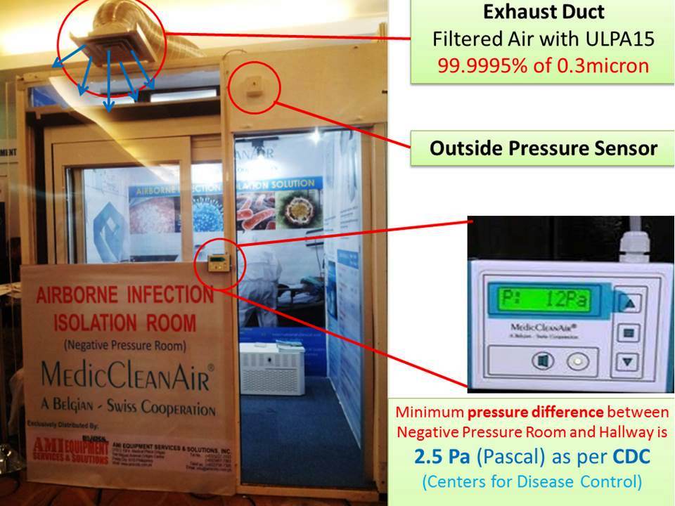 Negative Pressure System - Philippines