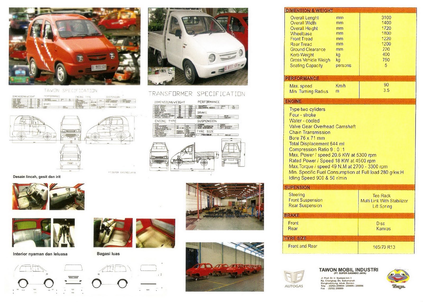 Mobil Nasional AG - TAWON ~ MobnasTawon