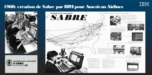 Sistemas Operativos: Evolución histórica de los Sistemas Operativos por ...