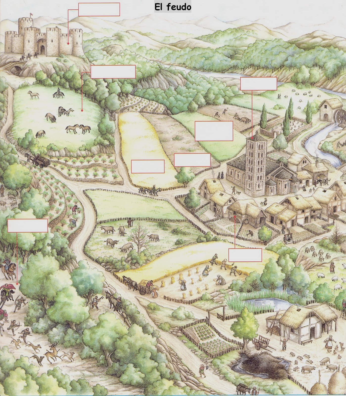 Fuera de clase: La sociedad feudal, características principales.