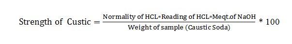 আধুনিক টেক্সটাইল: Caustic Soda (NaOH) Strength test