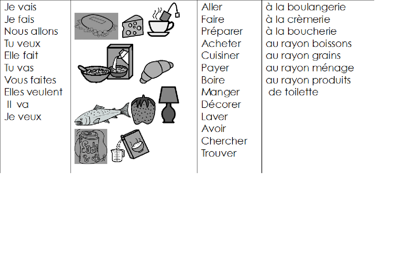 Raffrances: Super Marché