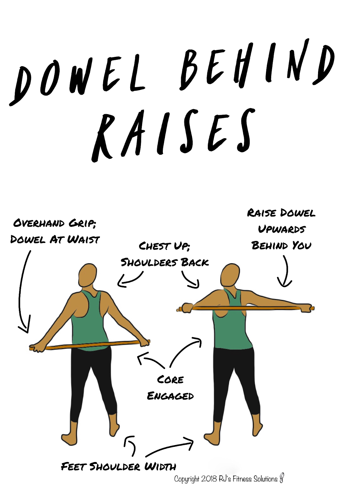 Sole Shaping: Dowel Behind Raise Cues