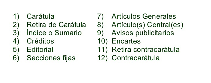 Diseño Editorial: ¿Qué es el diseño editorial?