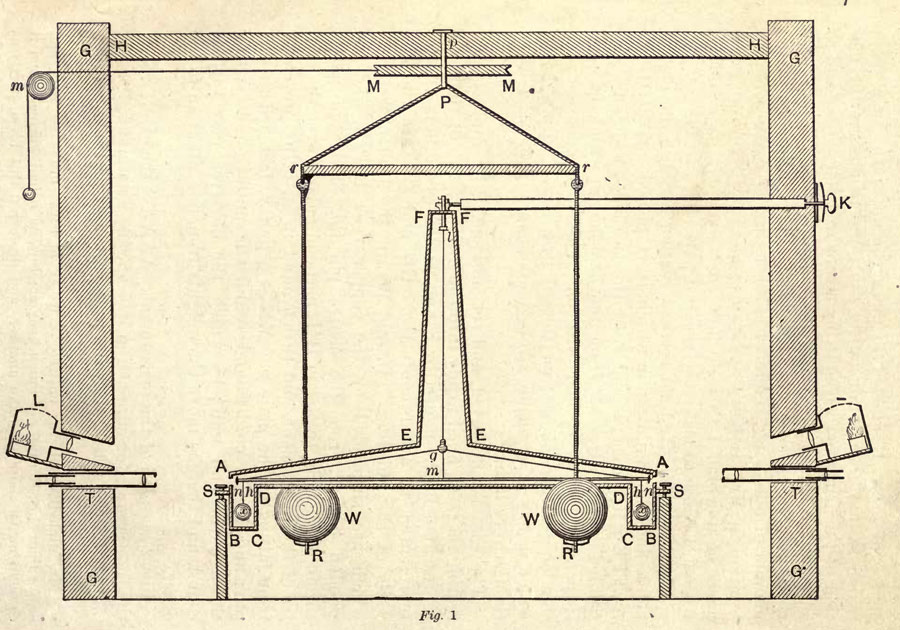 Historias de Matemáticas: James Clerk Maxwell, electricidad, magnetismo ...