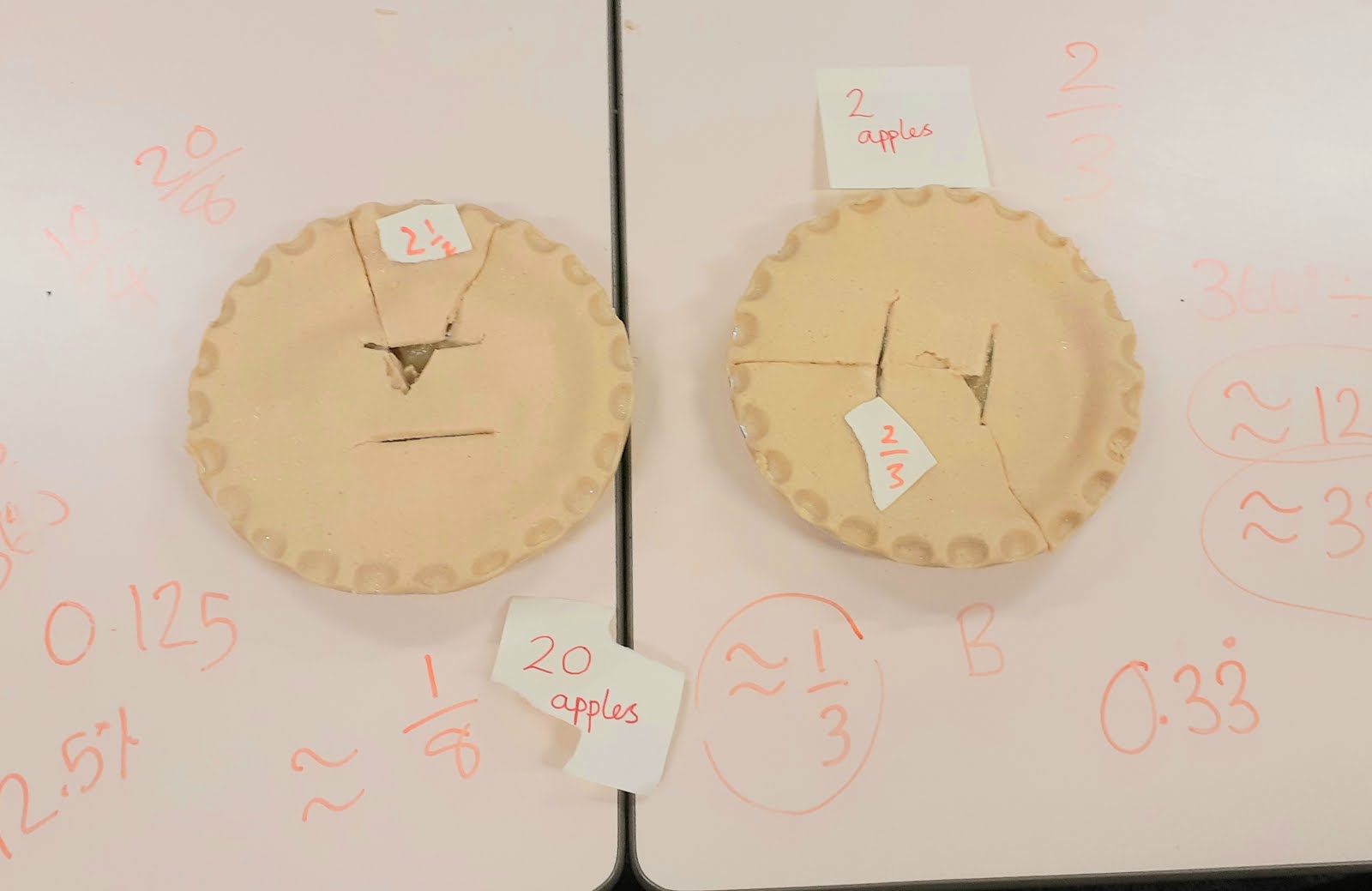 St Helen s Primary Blog Beware Of The Pie Chart Year 6 Pie Chart st-helen-s-primary-blog-beware-of-the-pie-chart-year-6-pie-chart