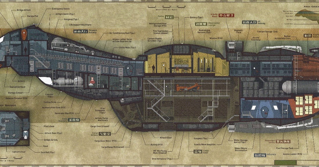 Serenity VR: Making a Firefly