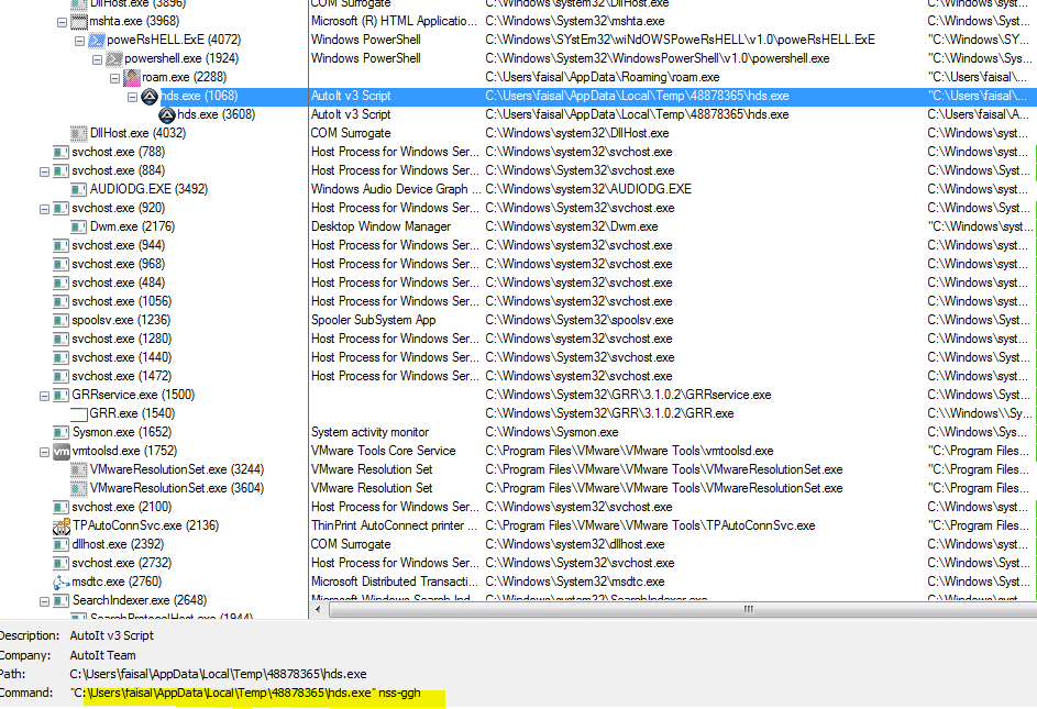 Enhanced PowerShell Logging and Sysmon Logs to ElasticSearch and ...