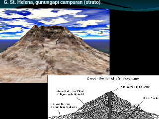 Gambar Batuan Gunungapi ~ Geologi Dasar
