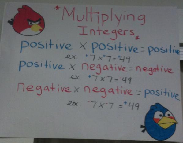 Mrs. Malloy's Math Blog: Angry Birds Integer Poster - Anchor Chart