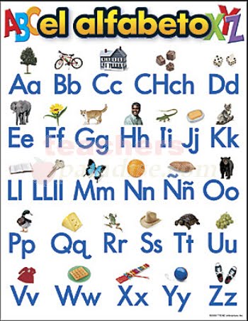 La educación y el conocimiento en la lengua española.: Las letras del ...