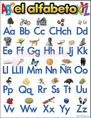 La educación y el conocimiento en la lengua española.: Las letras del ...