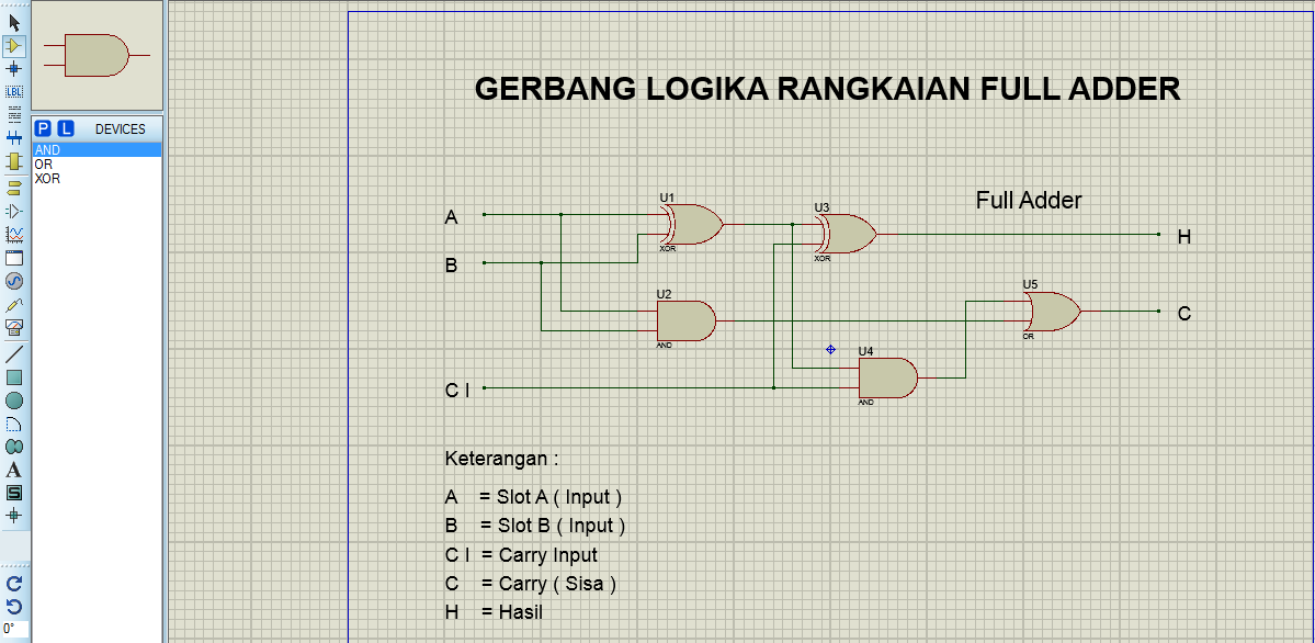 INTRO: Gerbang Logika Rangkaian Full Adder