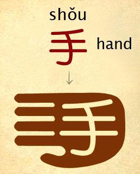 Learn Chinese Online - MasterChinese: Learn Chinese Characters in a ...