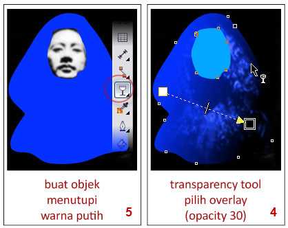 Mengubah Warna Objek dengan Transparency Tool - Overlay di CorelDRAW ...