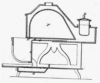 A Stove Less Ordinary: New York City Stove Inventors & Their Inventions ...