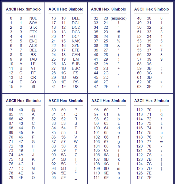 JorgeComputadoras y derivados / Es GrupoJax-Computadoras: Lista ...