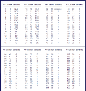 JorgeComputadoras y derivados / Es GrupoJax-Computadoras: Lista ...