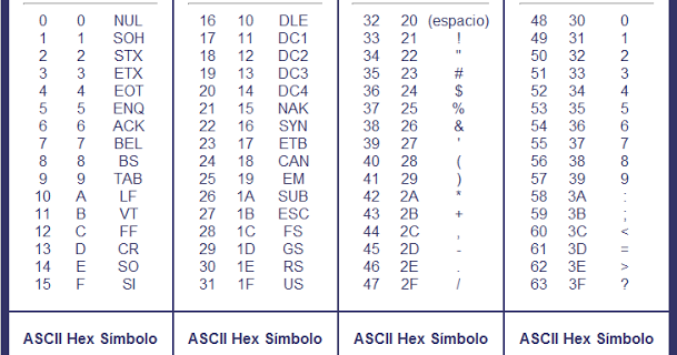 JorgeComputadoras y derivados / Es GrupoJax-Computadoras: Lista ...