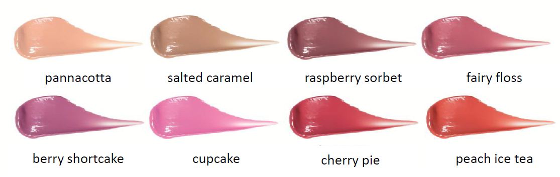 beauty with the-beautifool ♥: Saturday's Swatches: Models Prefer ...