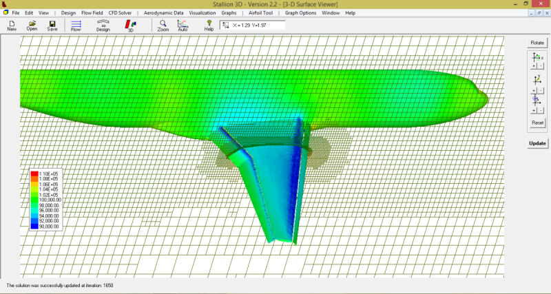 Hanley Innovations: An Overview of CFD Vision Goals for 2030