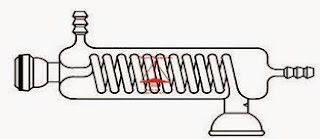 Macam –Macam Kondensor ~ Hybrid Production