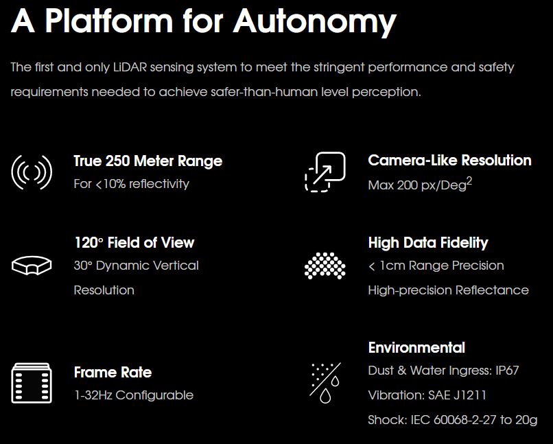 Image Sensors World: Luminar Raises $100M More