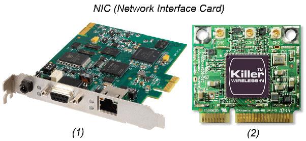 Pengertian NIC dan Fungsinya - Elektronika dan Komputer