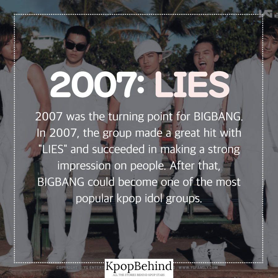 BIGBANG's 10 Years of History