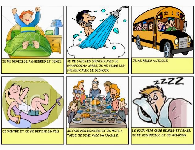 Parlo francese: Ma routine quotidienne et Ma maison