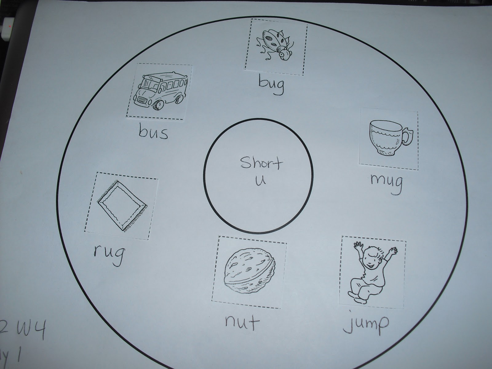 Always First Grade: Thinking Maps