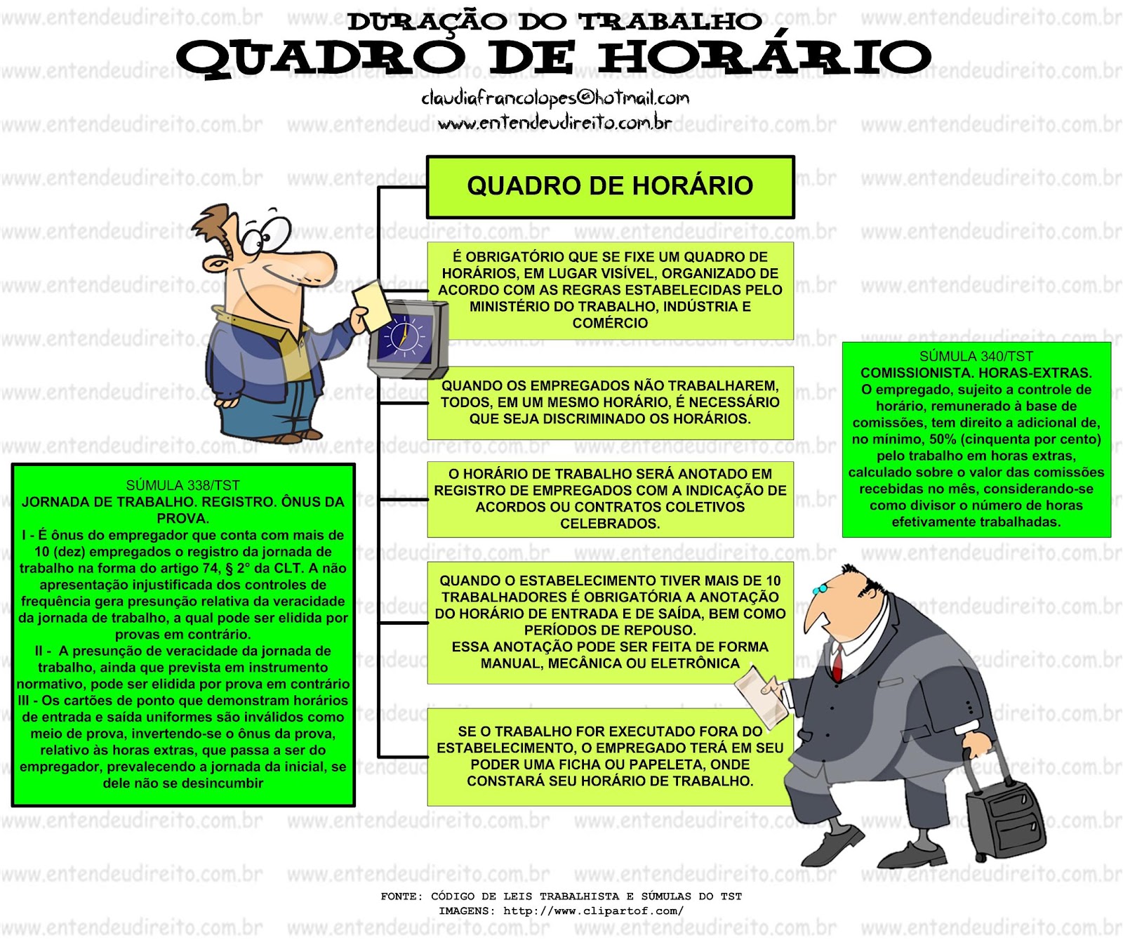 O Direito Revisto: Afixação Pública de Documentos