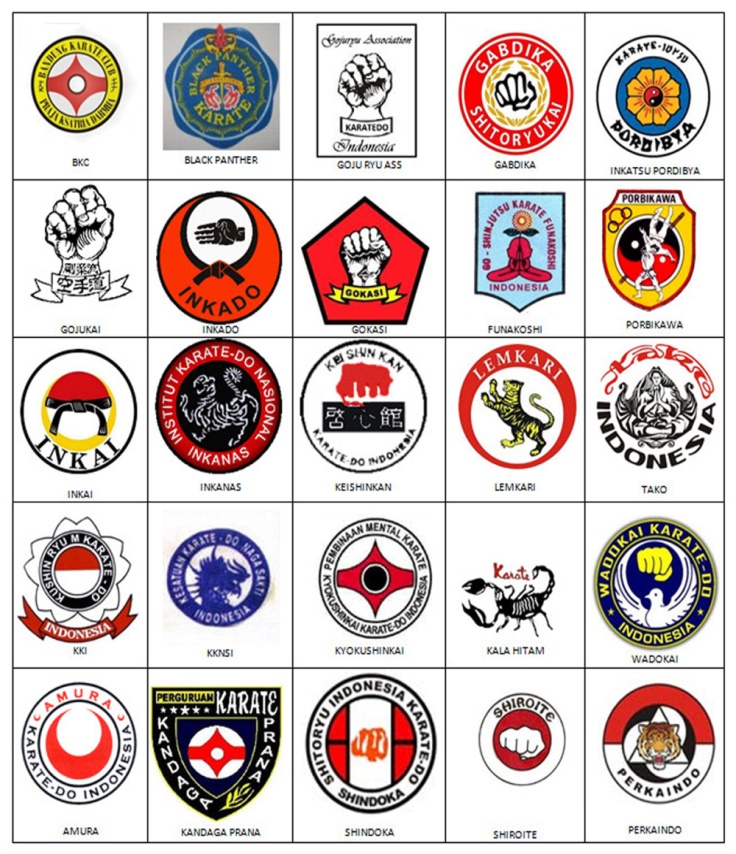 INKADO (Indonesia Karate-do): Sejarah Karate di Indonesia Dan ...