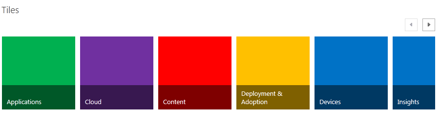 My SharePoint Blog: Adding rows to SharePoint 2013's Promoted Links My SharePoint Blog: Adding rows to SharePoint 2013's Promoted Links