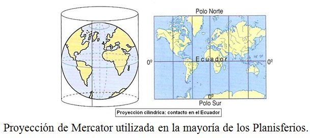 Clases de Geografía: Mapa. Proyecciones. Símbolos cartográficos. Tipos ...