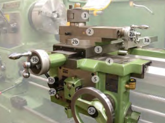 Eretan (Carriage) Mesin Bubut - Conectingwillys