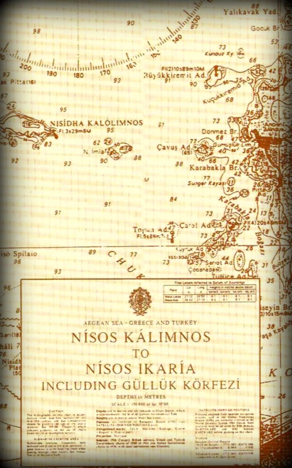 ΙΣΤΟΡΙΑ ΕΛΛΗΝΙΚΗ ΚΑΙ ΠΑΓΚΟΣΜΙΑ : ΙΜΙΑ 1996